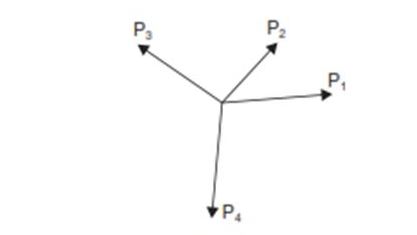 Classification of Forces - APPLIED MECHANICS