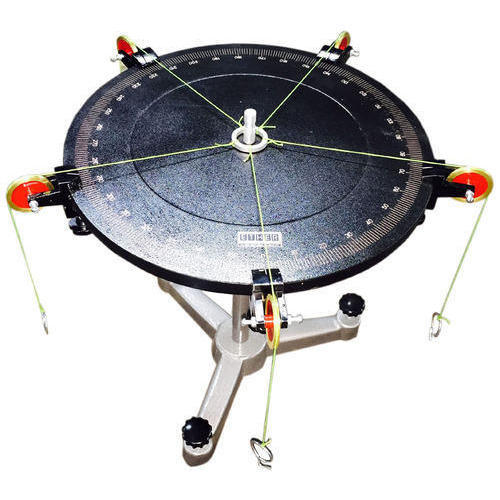 Verification of the Polygon Law of Forces - APPLIED MECHANICS