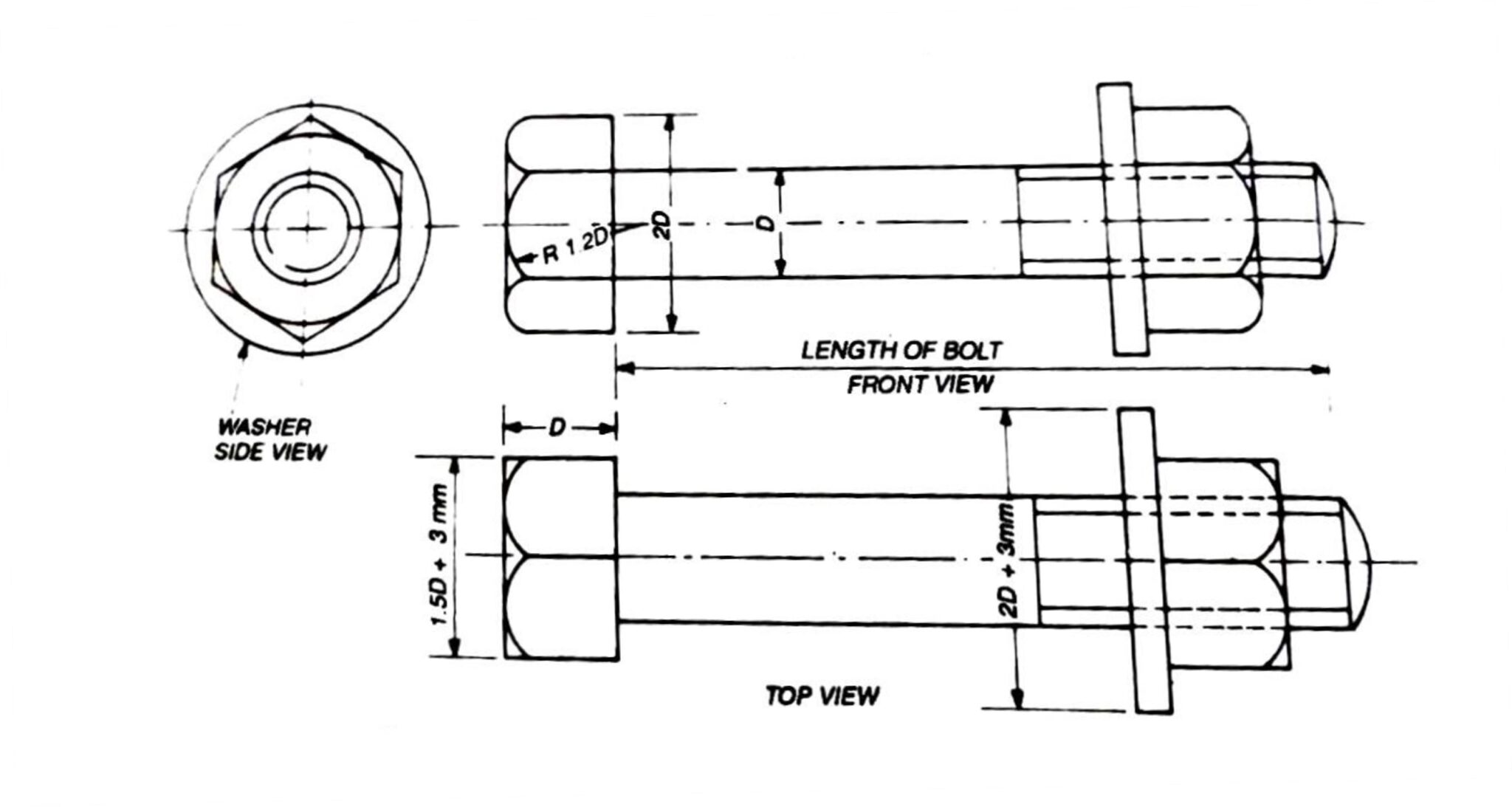 ENGINEERING DRAWING- Types of Bolts