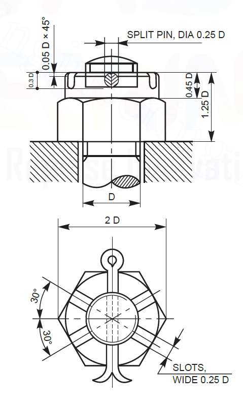 ENGINEERING DRAWING- Studs and Locking Devices