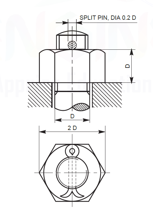 ENGINEERING DRAWING- Studs and Locking Devices