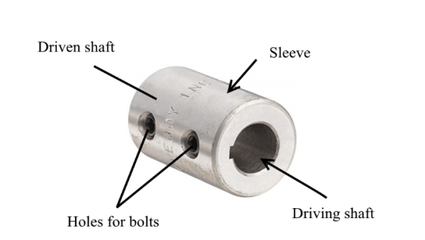 ENGINEERING DRAWING- Shaft Coupling