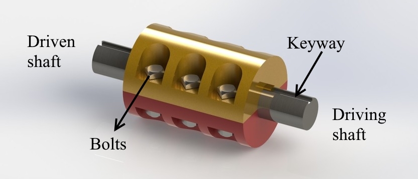 ENGINEERING DRAWING- Shaft Coupling