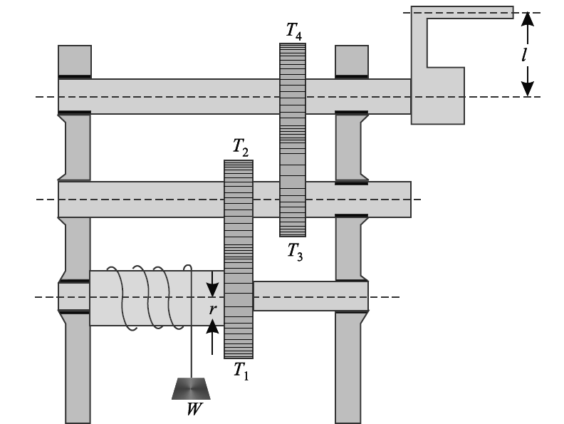 APPLIED MECHANICS- Simple Lifting Machines