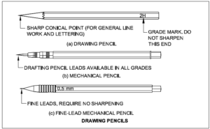 Drawing Instrument - ENGINEERING DRAWING