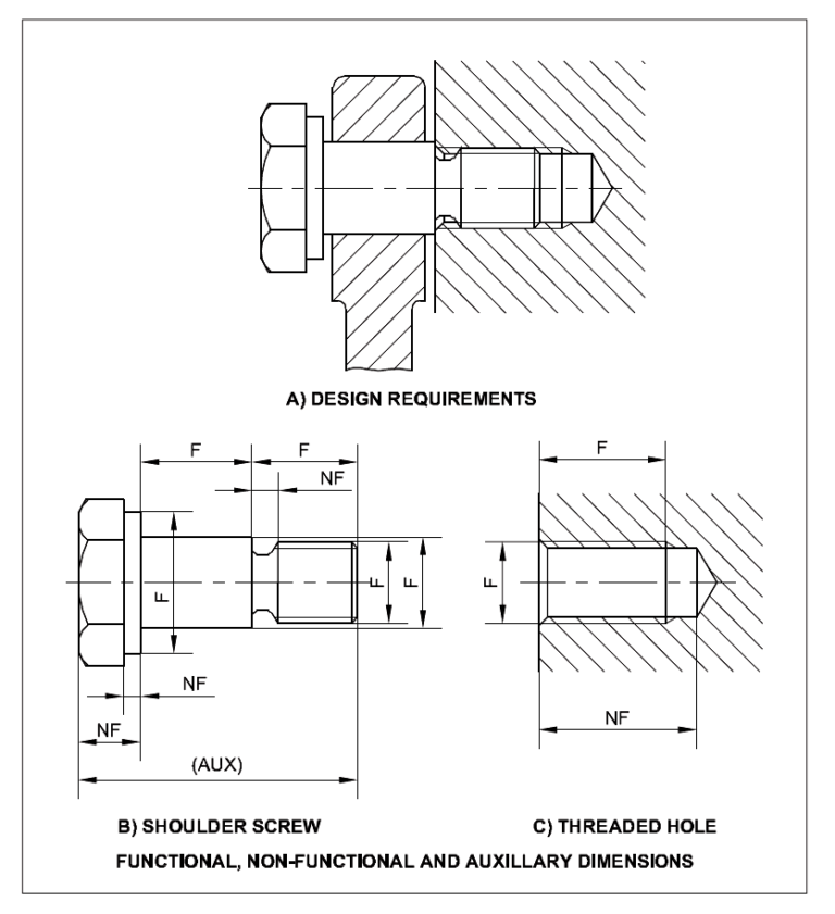 ENGINEERING DRAWING- Dimensioning