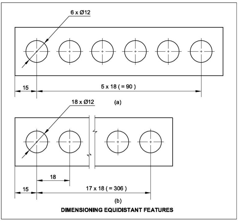 ENGINEERING DRAWING- Dimensioning