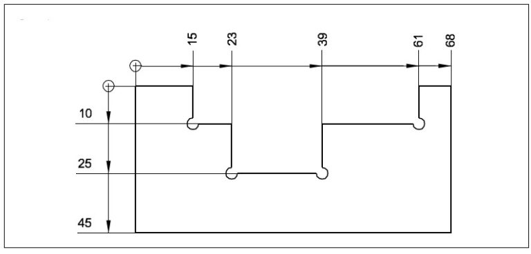 ENGINEERING DRAWING- Dimensioning